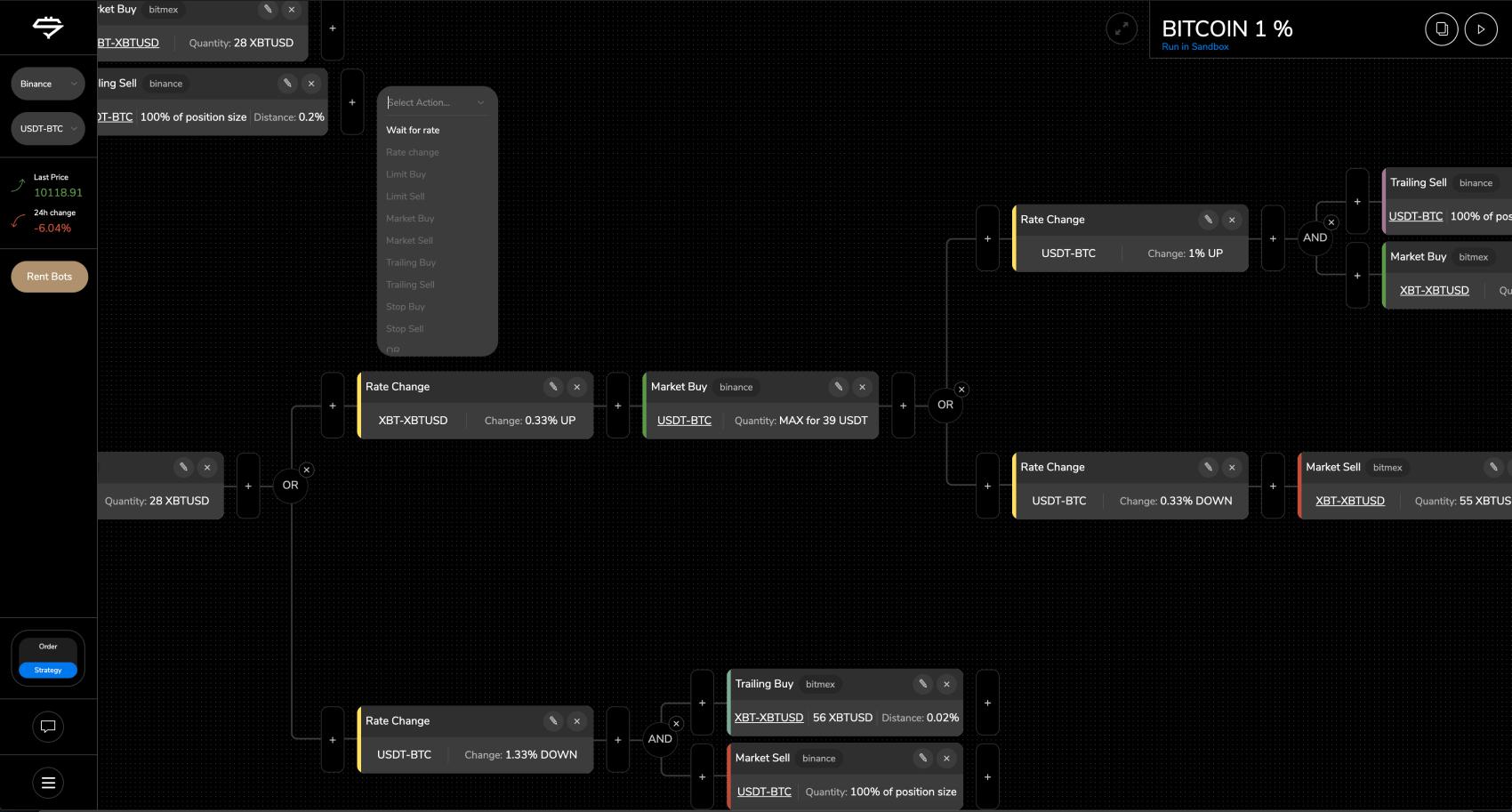 Superorder Review: The King of Trading Features - The Whitepaper Database